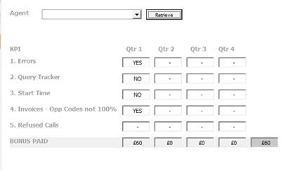 Conditional Formatting on Userform | MrExcel Message Board