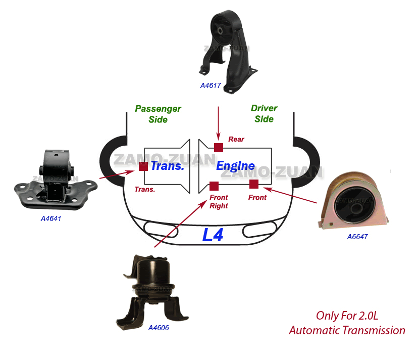 2002-2007 Mitsubishi Lancer 2.0L Engine Motor & Trans Mount Set 4PCS ...